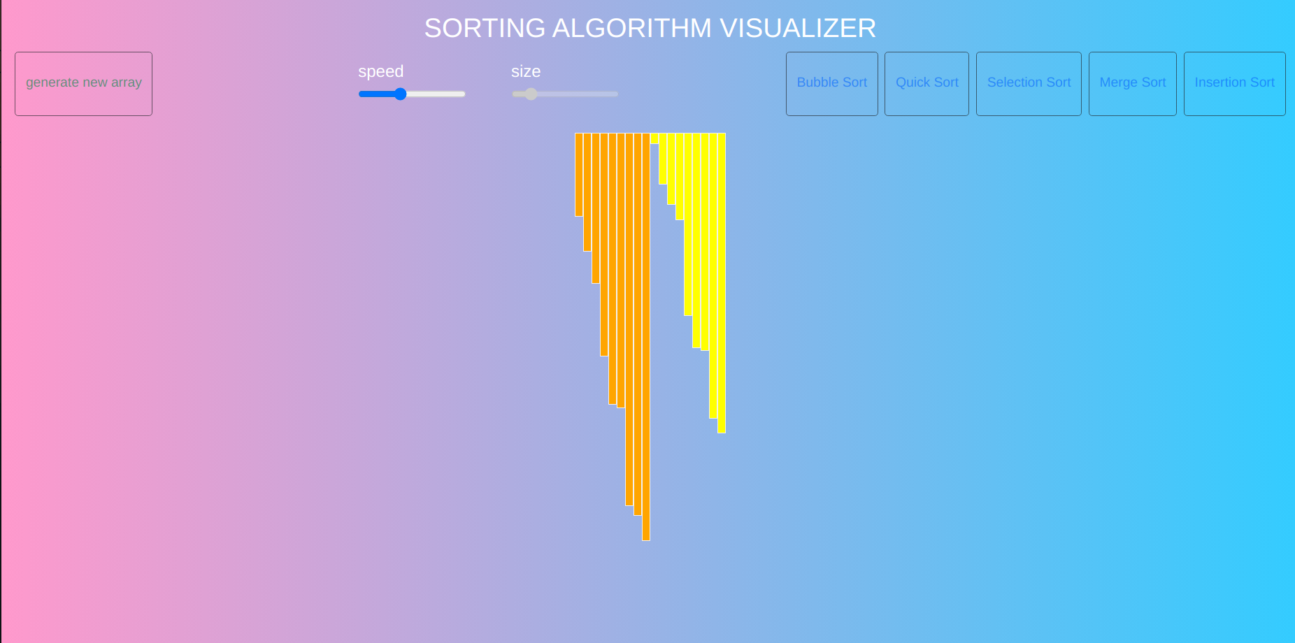 Github Hsekharsahoosortingvisualizer Sorting Algorithms Visualizer 4378