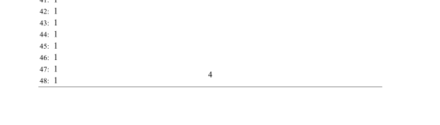 \algorithm写伪代码，超过一页无法显示 · Issue #595 · tuna/thuthesis · GitHub