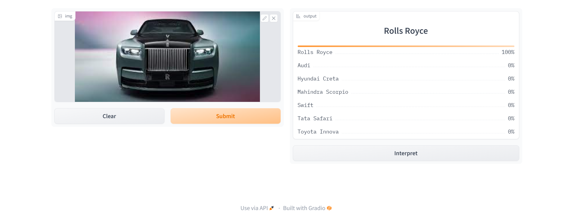 GitHub - Harin-6044/Car-Classification