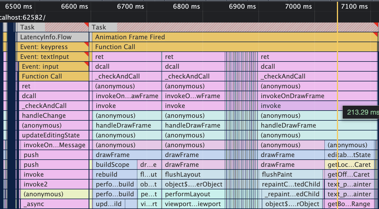 Optimize The Performance On A Large Amount Of Code · Issue 170 · Akvelonflutter Code Editor