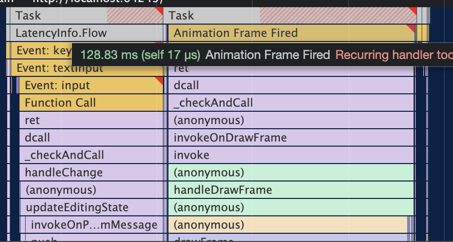 Optimize The Performance On A Large Amount Of Code · Issue 170 · Akvelonflutter Code Editor 