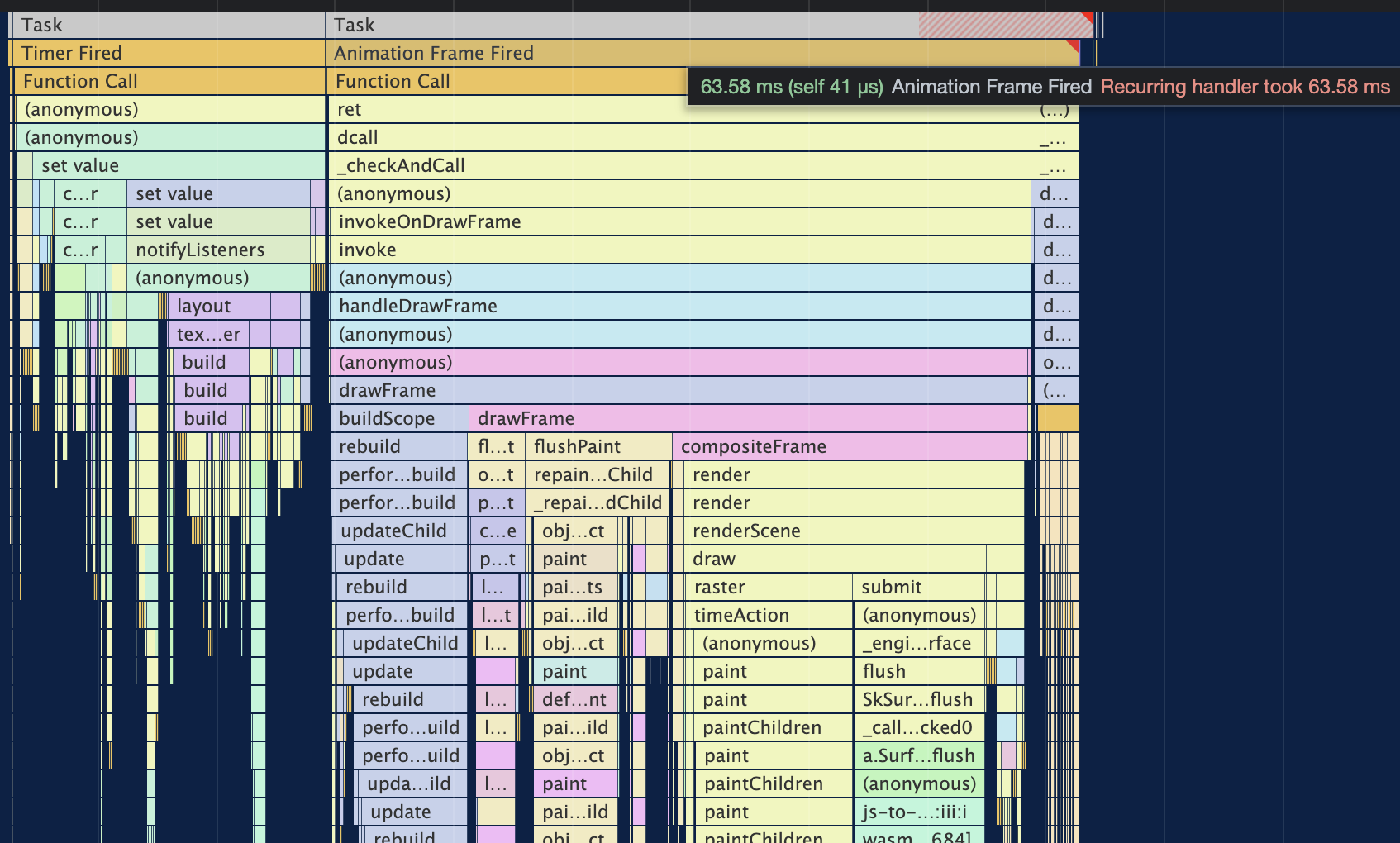 Optimize the performance on a large amount of code · Issue #170 · akvelon/flutter-code-editor ...