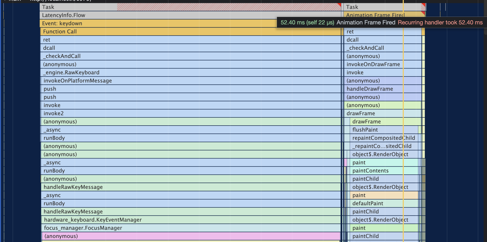 Optimize The Performance On A Large Amount Of Code · Issue 170 · Akvelonflutter Code Editor 6076