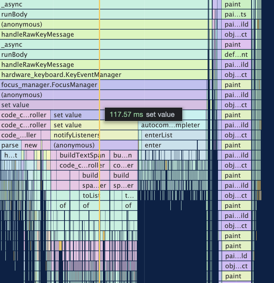 Optimize The Performance On A Large Amount Of Code · Issue 170 · Akvelonflutter Code Editor