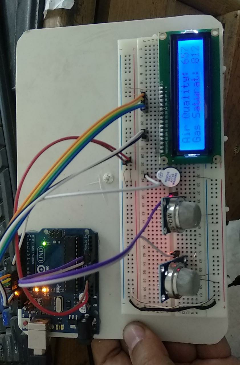 GitHub - MautassimAshrafAli/Pollution