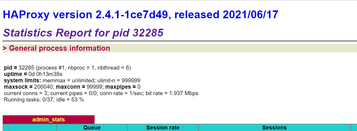 High CPU Usage 2.0.22-1 · Issue #1251 · haproxy/haproxy · GitHub