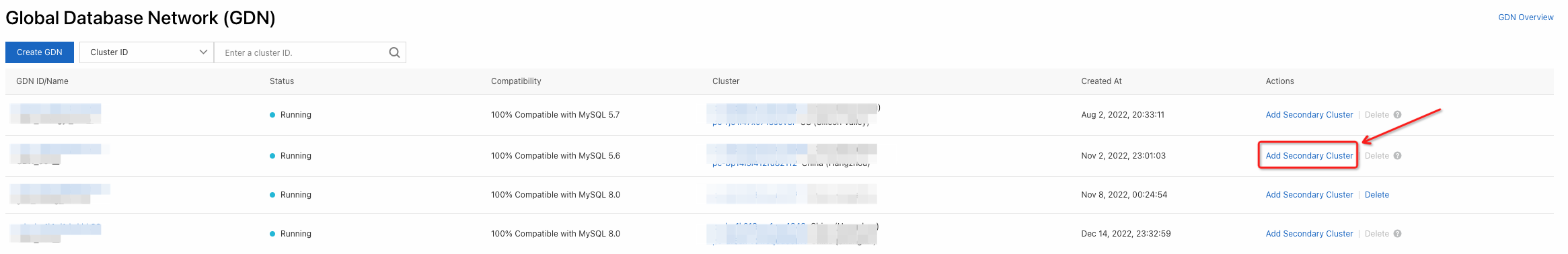 PolarDB-Hands-On/PolarDB-M/GDN/Polardb-M-GDN.md at main · ApsaraDB ...