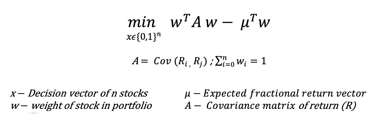 Github Ananyarao610 Portfolio Optimisation This Is Our Submission