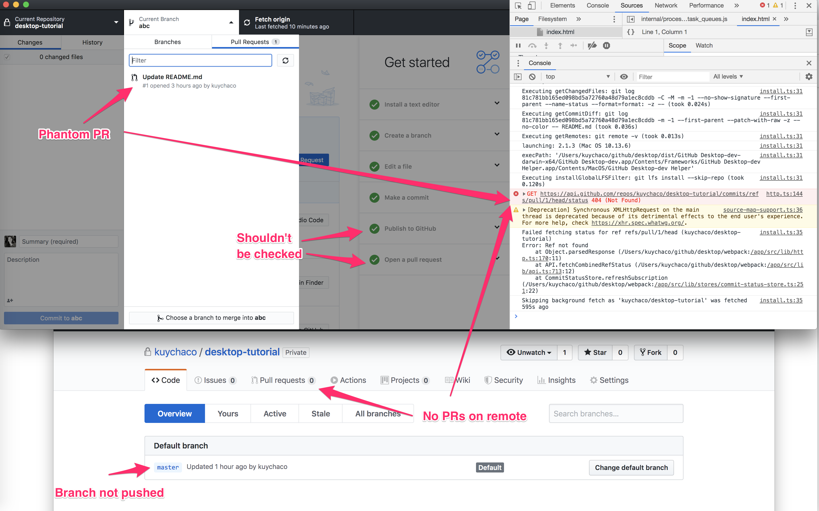 [Onboarding tutorial] Stale state out of sync with dotcom · Issue #8319 · desktop/desktop · GitHub