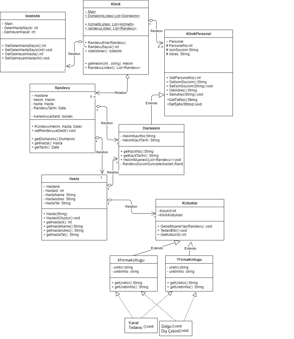 GitHub - merveekinaci/HastaneOtomasyonu