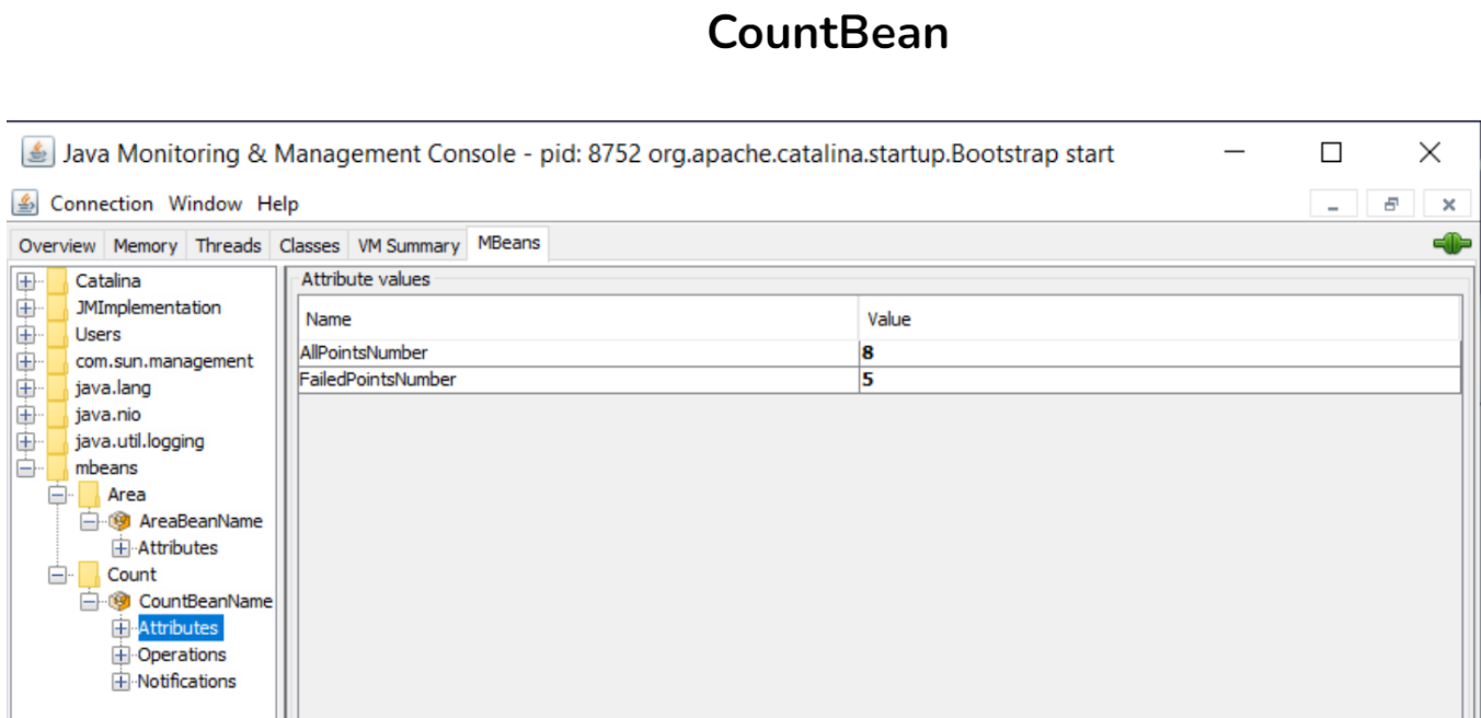 GitHub - anamrzv/SE_ManagedBeans: Методы и средства программной инженерии. Профилировка и ...