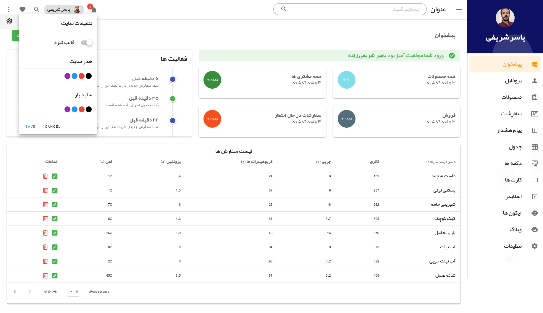 GitHub - yasersharifi/Persian_Admin_Template_Vuetify: rtl template with vue js and vuetify