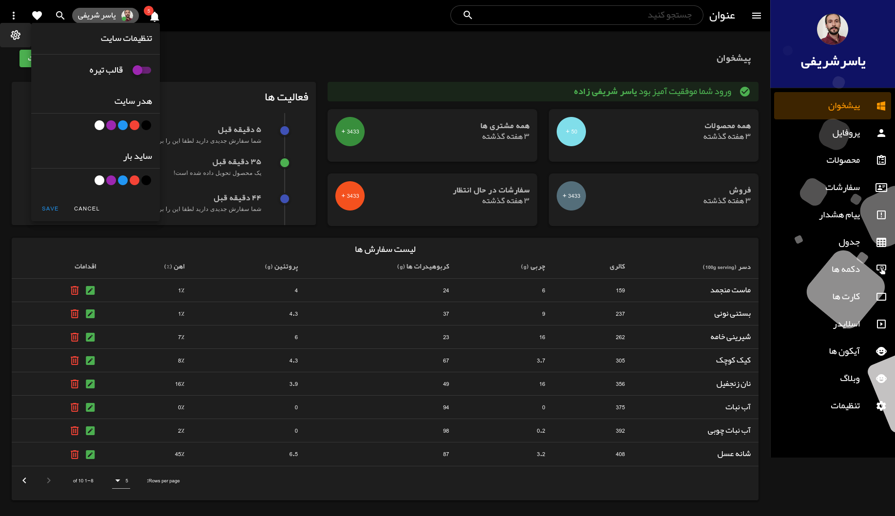 GitHub - yasersharifi/Persian_Admin_Template_Vuetify: rtl template with vue js and vuetify