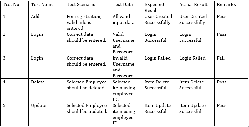 GitHub - DahalVidwat095/EmployeeManagementSystem