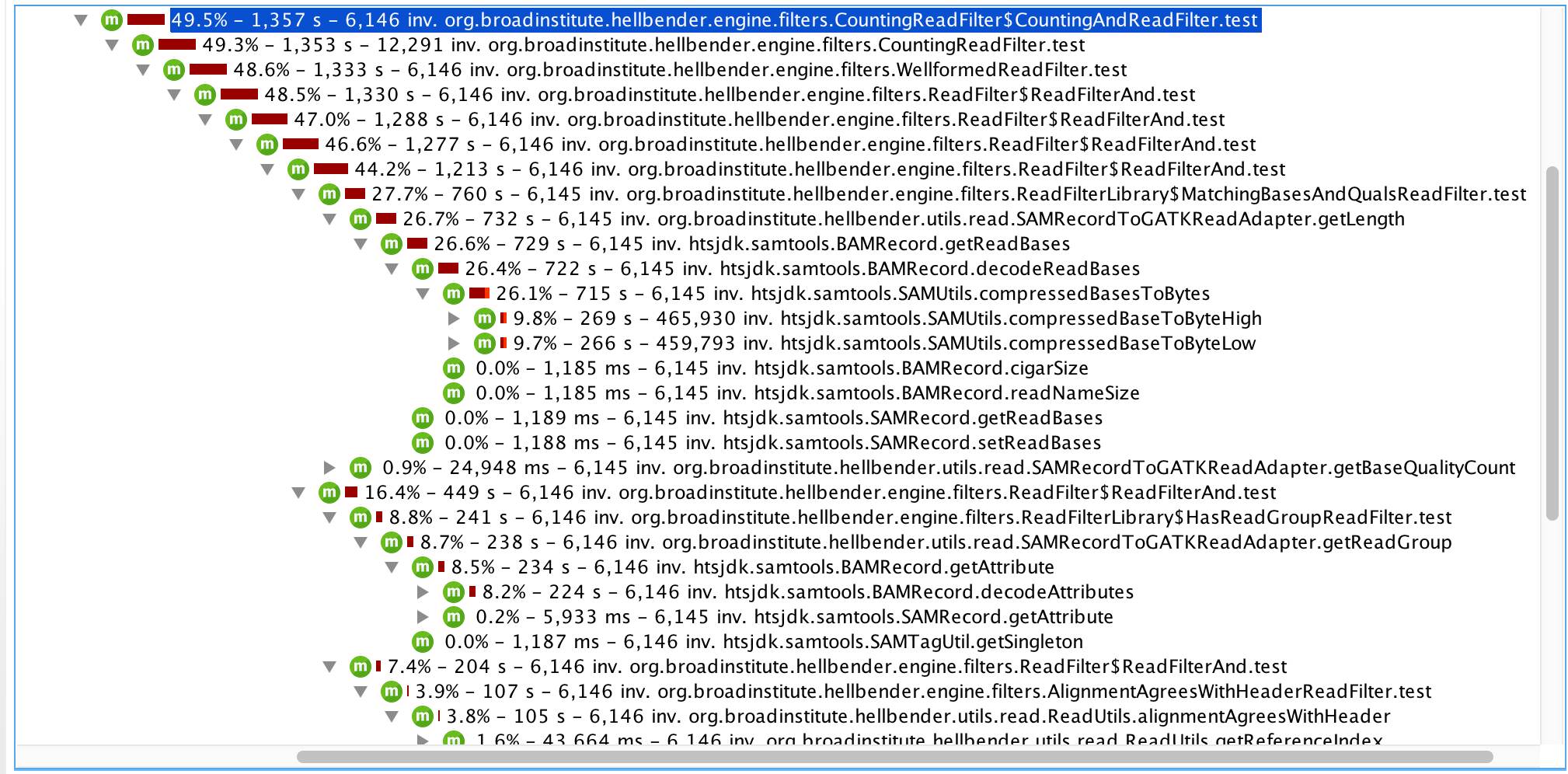Disable WellformedReadFilter in CNV WDLs. · Issue #5233 · broadinstitute/gatk · GitHub