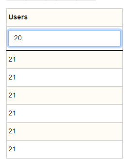 Filtering - Value DisplayTemplate · Issue #5081 · Megabit/Blazorise · GitHub