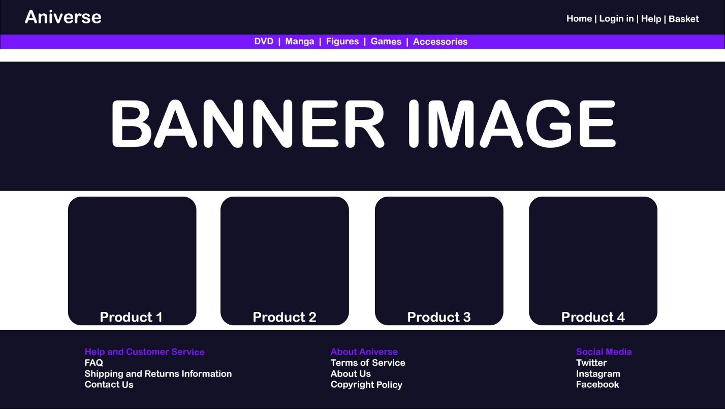 GitHub - SU042002/Aniverse: Dynamic Website for Internet Technologies Coursework!
