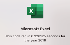GitHub - CDoherty15/stock-analysis: Module 2: VBA on Wallstreet