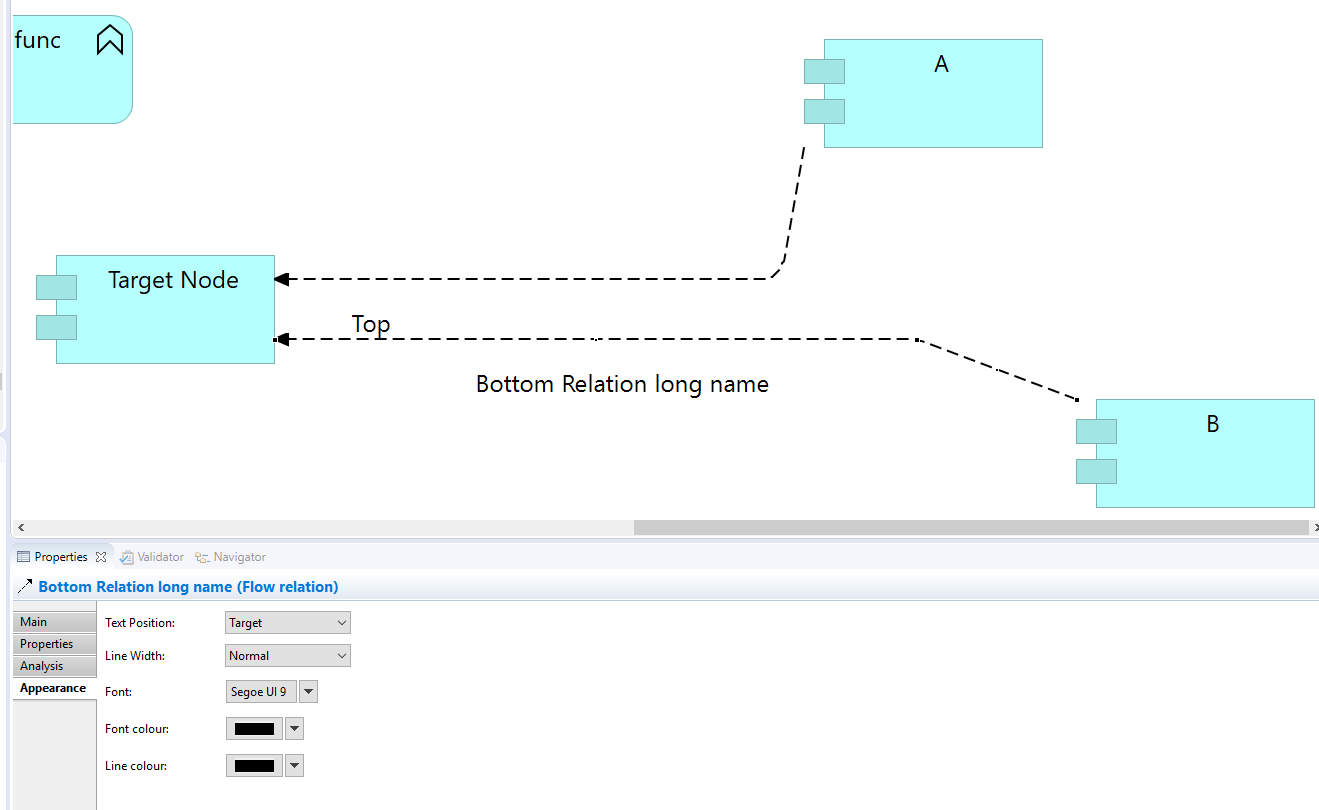 Label placement for text position 'target' · Issue #330 · archimatetool/archi · GitHub