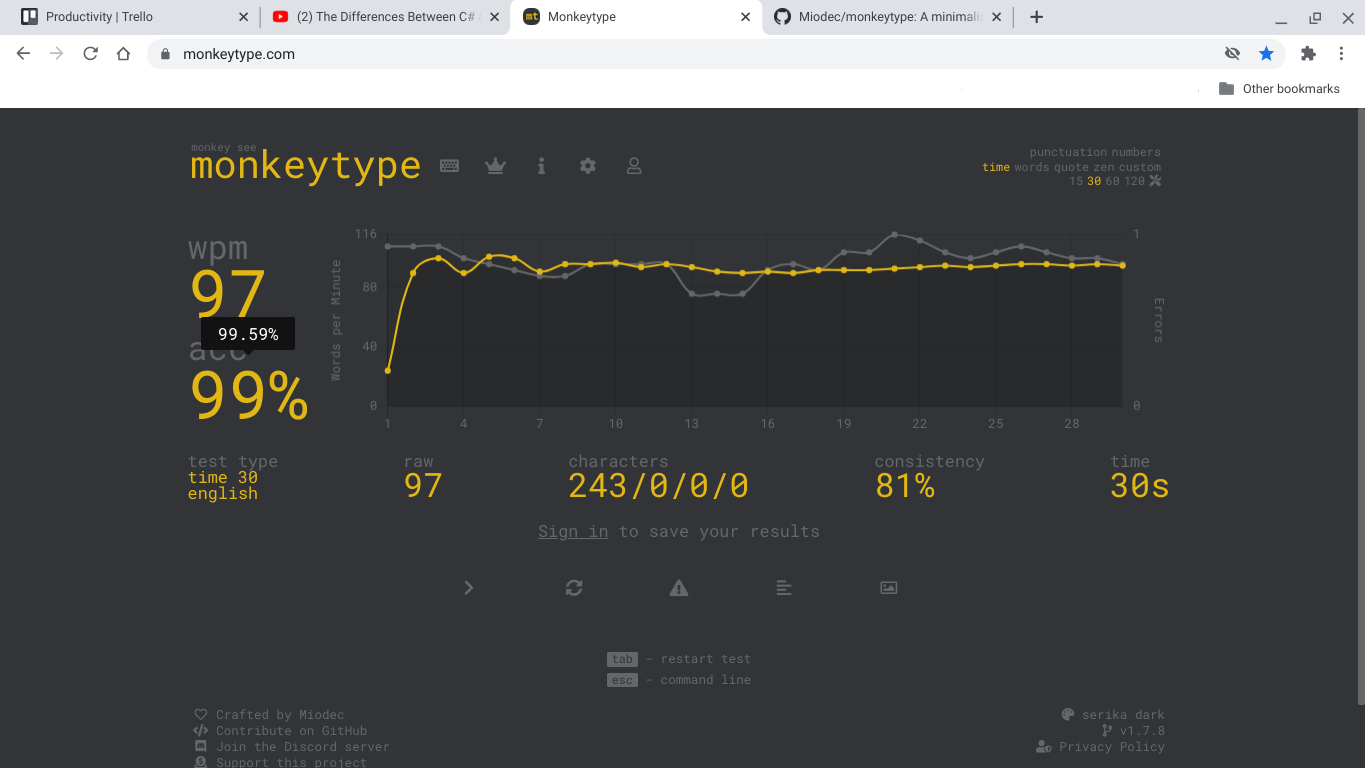 Monkeytype Shows Wrong Accuracy For Tests With No Mistakes · Issue ...