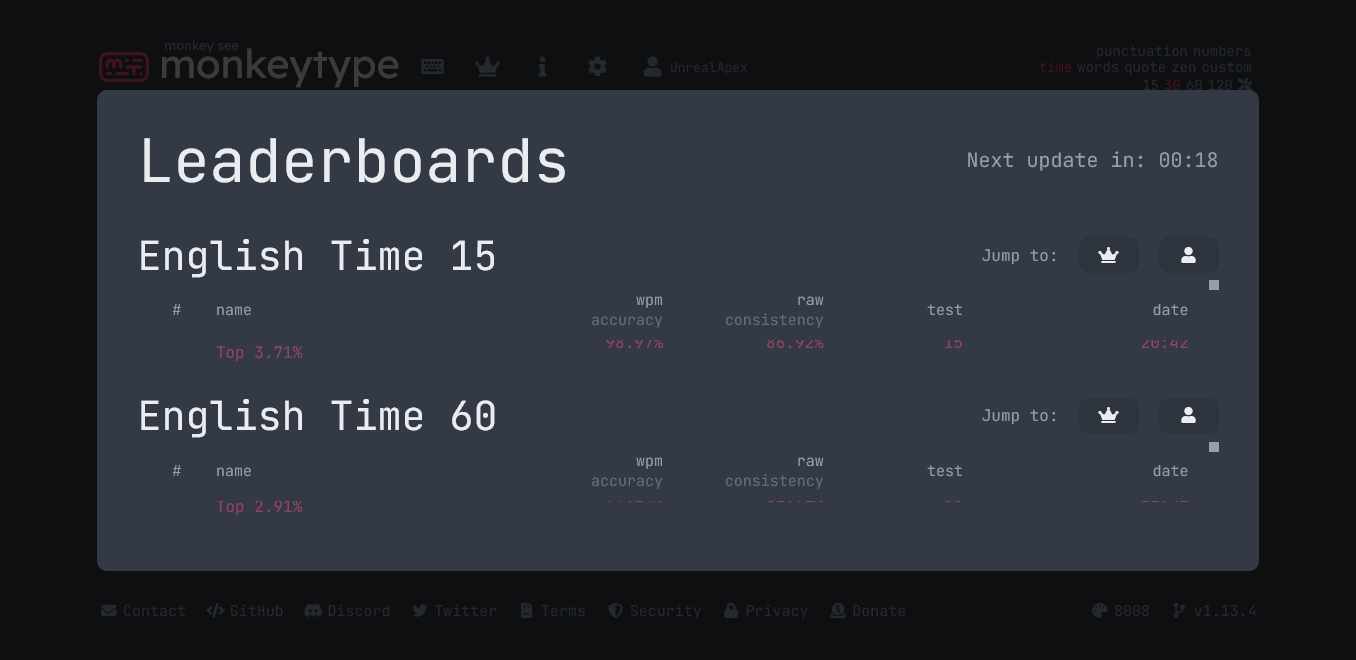 Results in Leaderboard Cut Off · Issue #2488 · monkeytypegame/monkeytype · GitHub