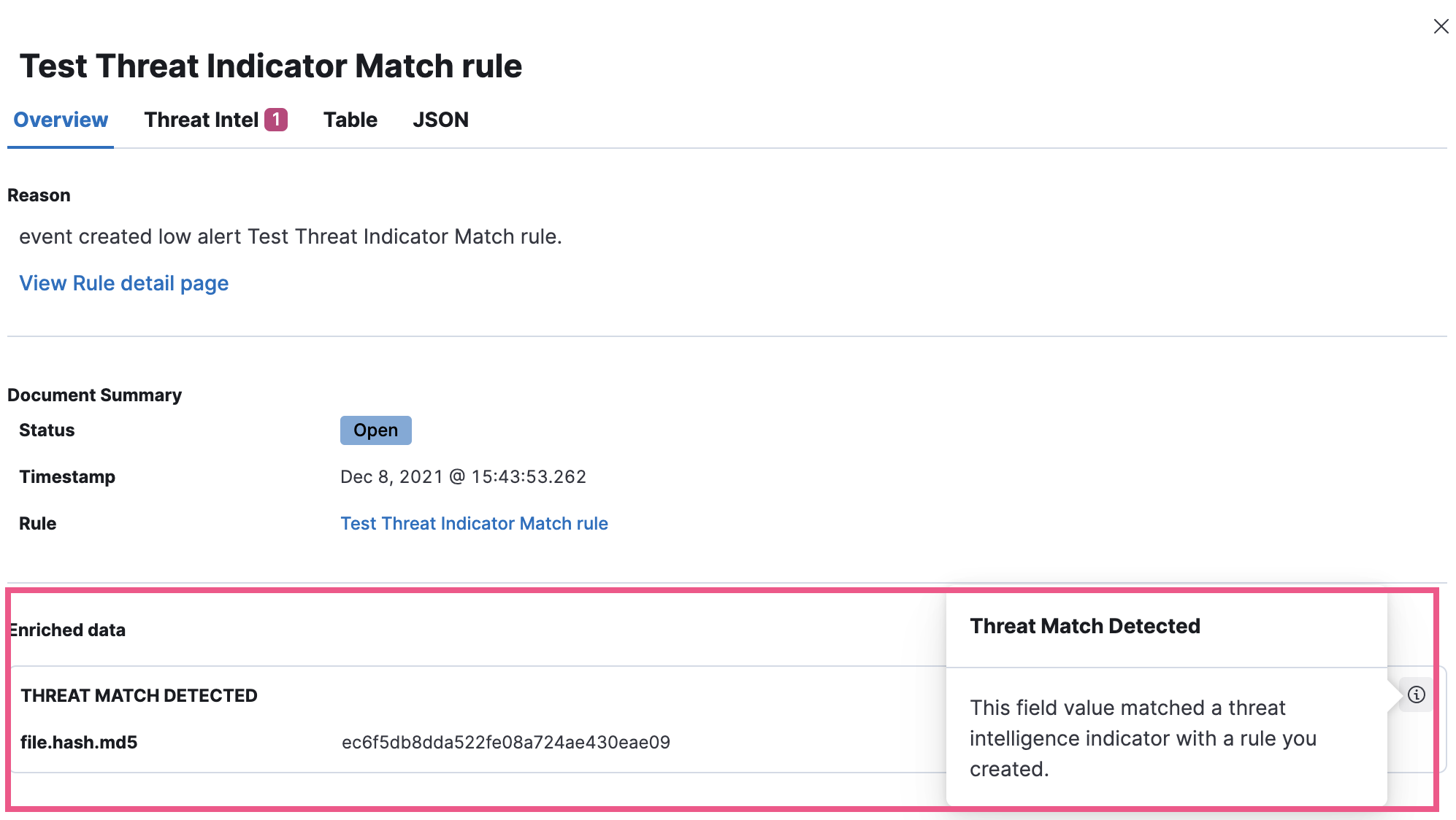 [DOCS] Threat intel data grouped under new "Enriched data" section on Overview tab · Issue #1464 ...