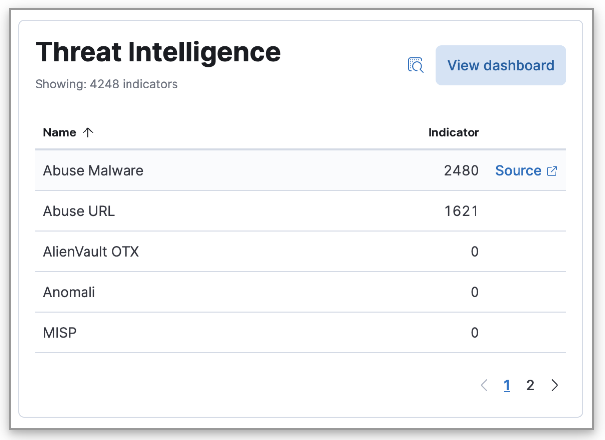 [BUG] Host risk score image is outdated · Issue #1609 · elastic/security-docs · GitHub