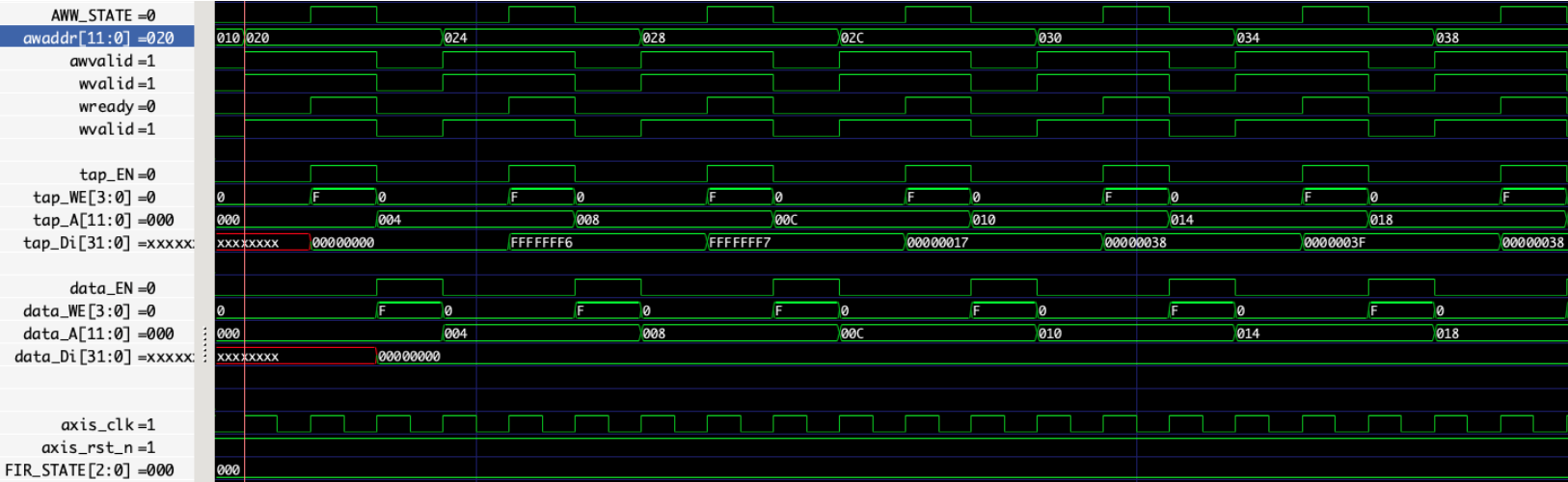 GitHub - kevin861222/SOC_lab3