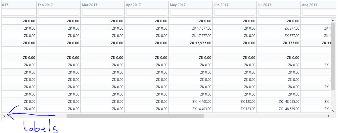 Enhancement - Fix position of report labels so they don't scroll with ...