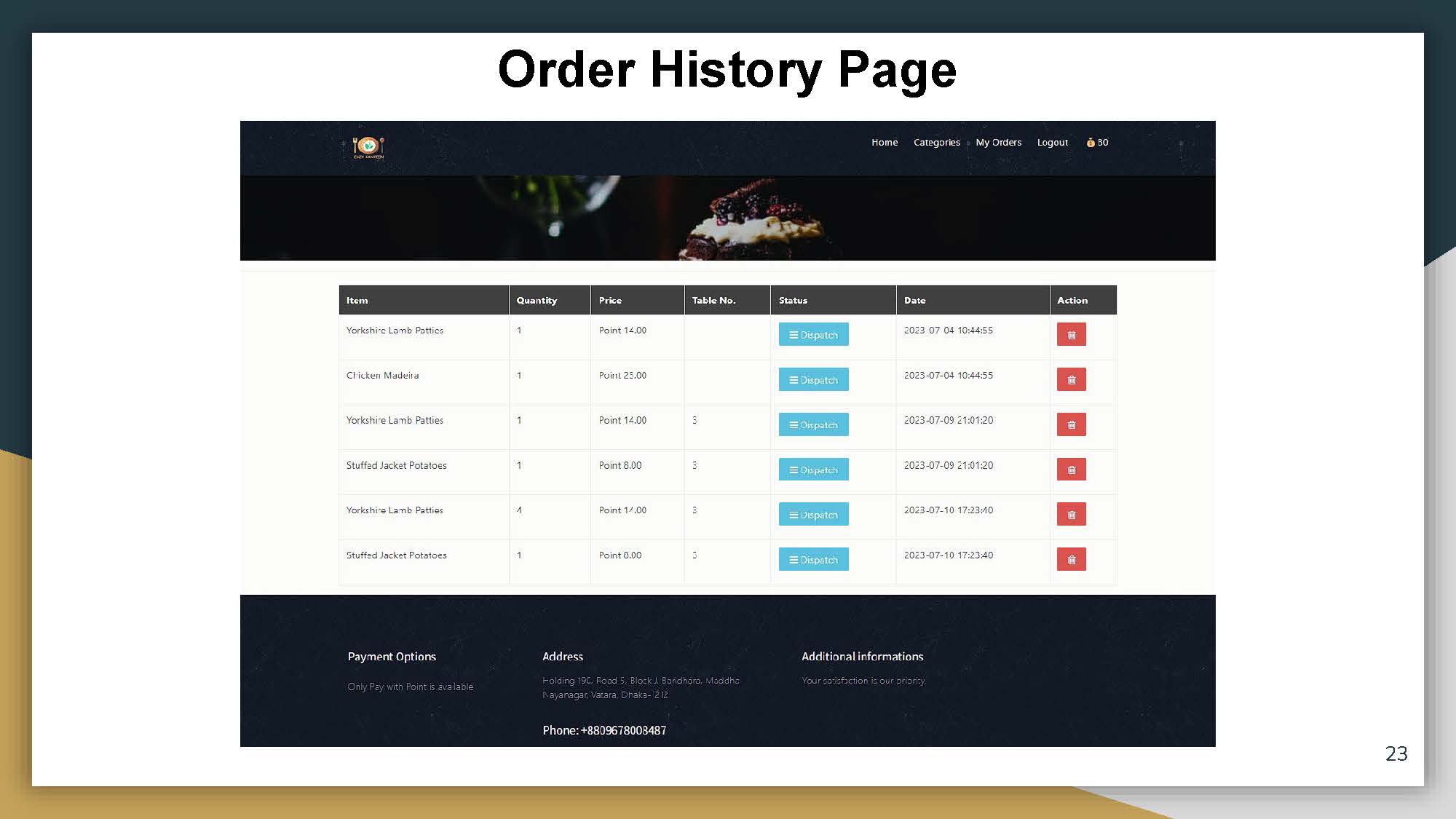 GitHub - marufahmedofficial/Canteen-Management