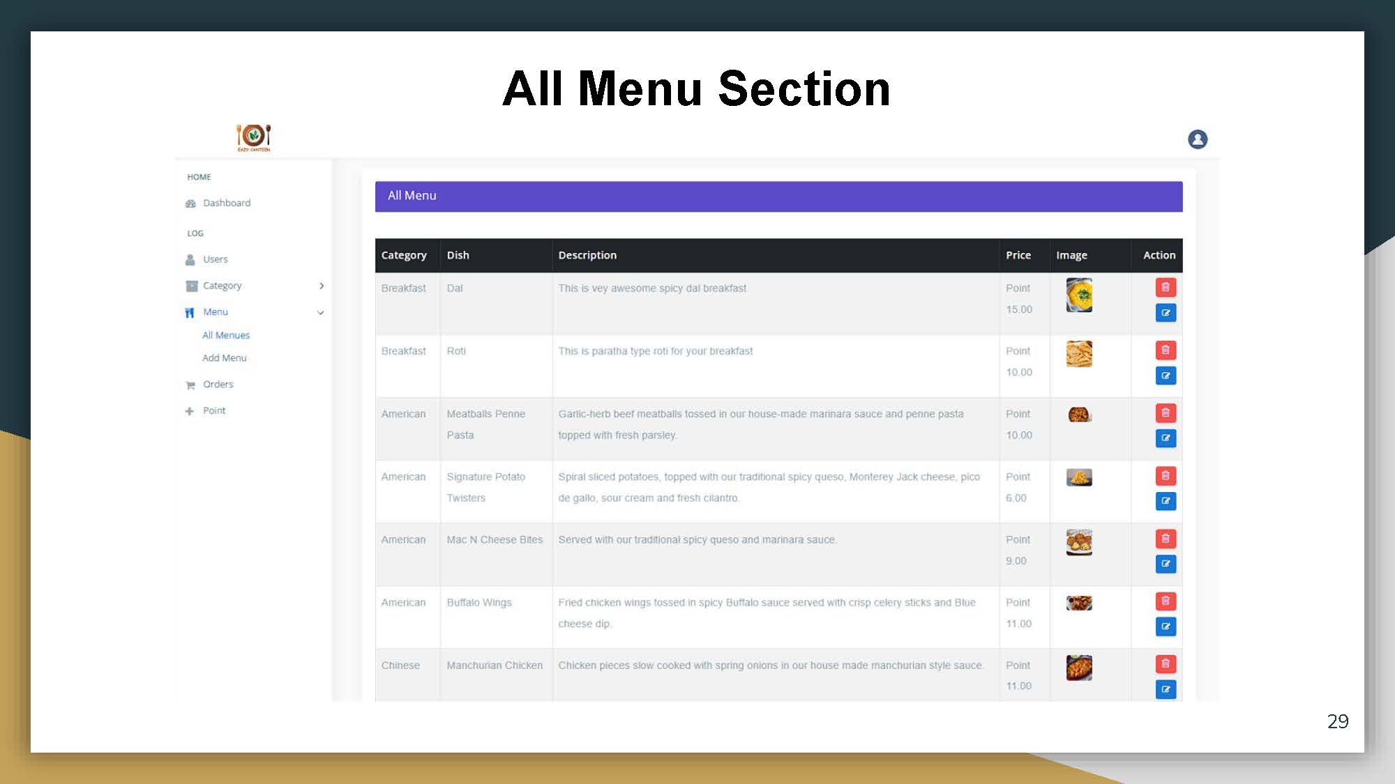 GitHub - marufahmedofficial/Canteen-Management