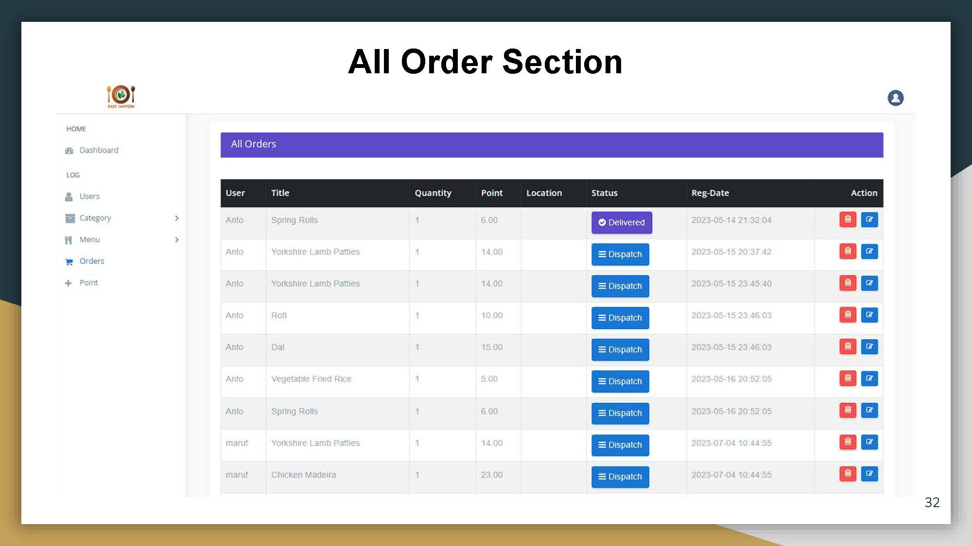 GitHub - marufahmedofficial/Canteen-Management