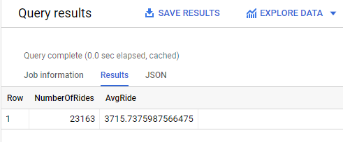 GitHub - tt1234321/GoogleDataAnalyticsCapstone: Coursera Google Data Analytics Certifficate
