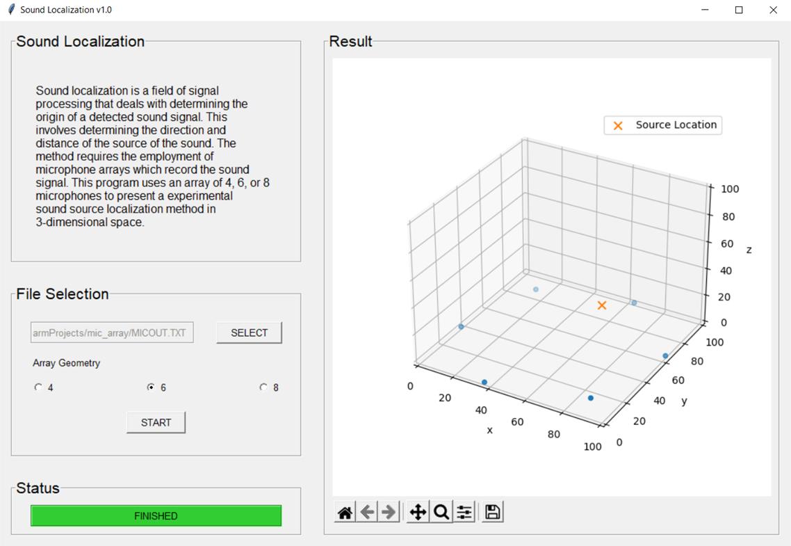 Github Chayoung0 Mic Array Sound Localization Application With