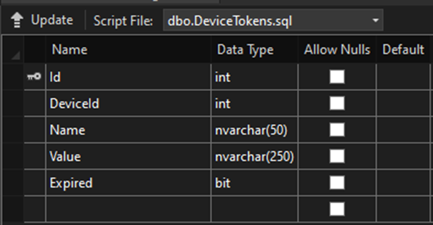 GitHub - Desken-van/ABP