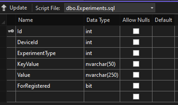 GitHub - Desken-van/ABP