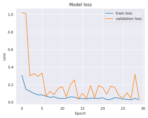 Github K Aniket47 Oral Cancer Detection Oral Cancer Detection Web App
