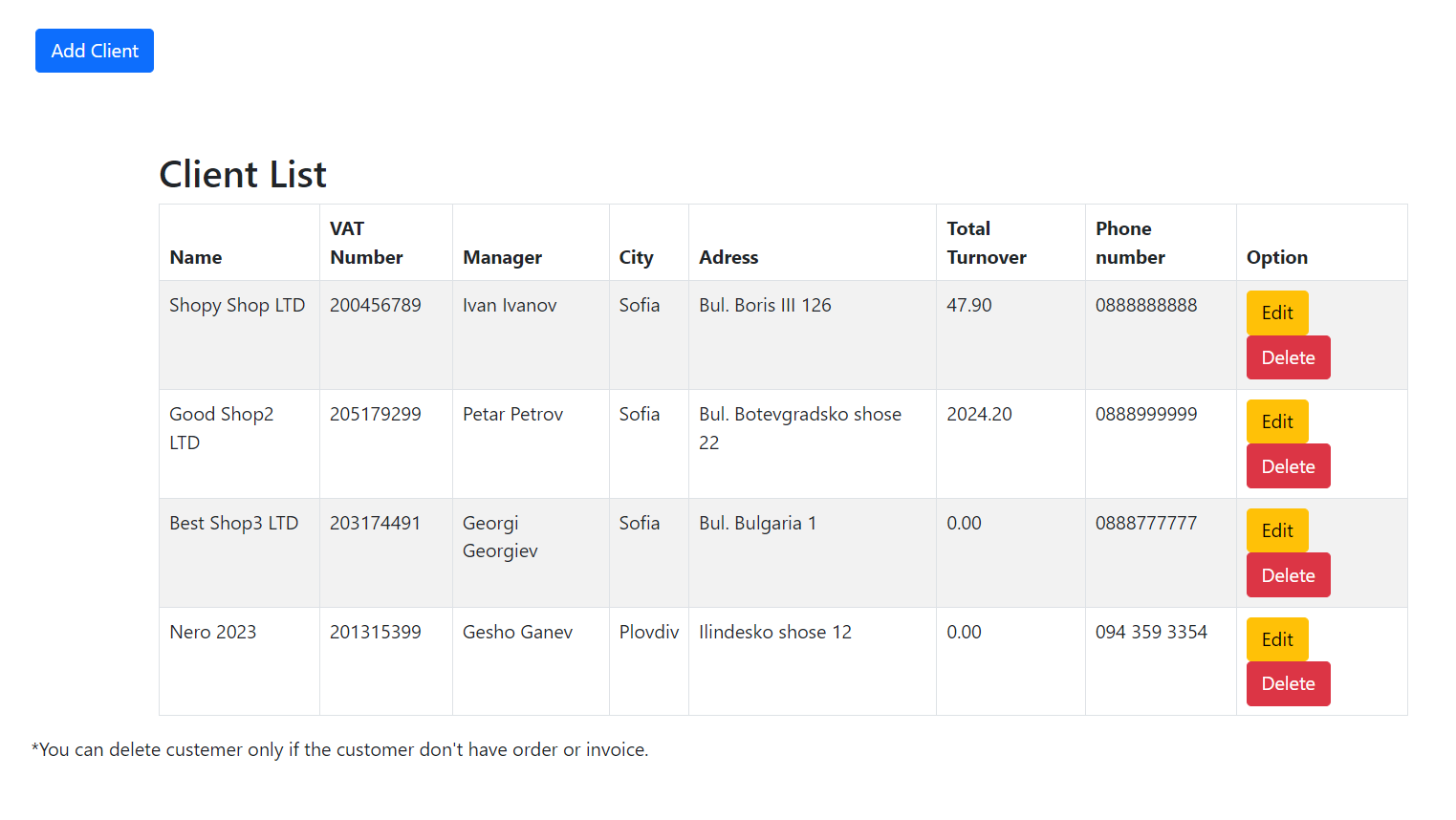 GitHub - Emil1919/MiniERP: A Mini ERP, also known as a small-scale Enterprise Resource Planning ...