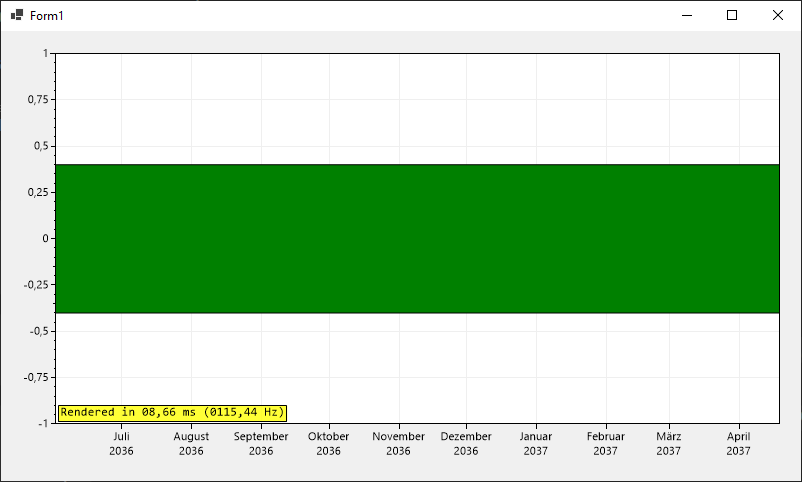 BarPlot: bars disappear when zooming extremely far in · Issue #1849 · ScottPlot/ScottPlot · GitHub