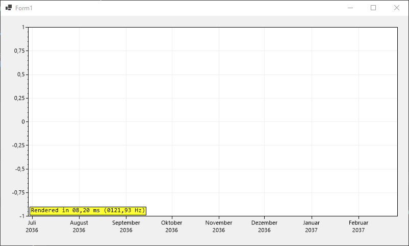 BarPlot: bars disappear when zooming extremely far in · Issue #1849 · ScottPlot/ScottPlot · GitHub