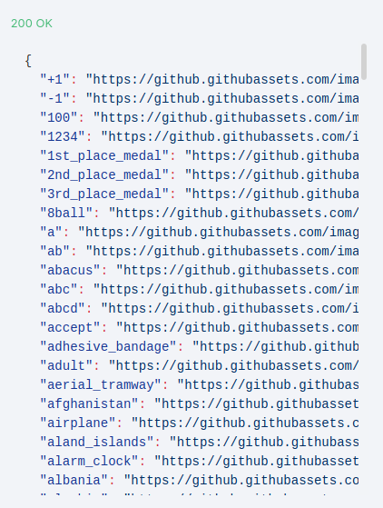 [TryIt] Long request responses are impossible to navigate horizontally · Issue #901 ...