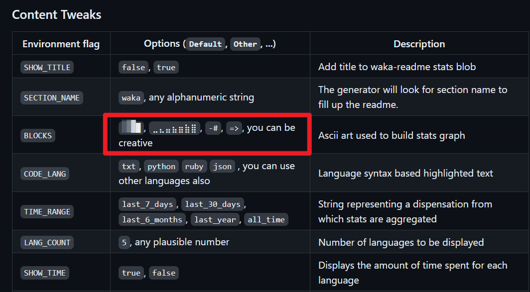Ask Me Anything? · Issue #1 · sun0225SUN/sun0225SUN · GitHub