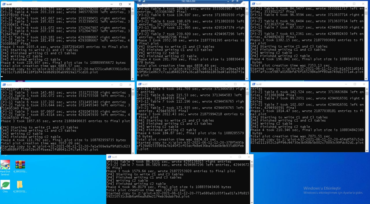 Threadripper 3990x vs 5900x performance · Issue #351 · madMAx43v3r/chia-plotter · GitHub