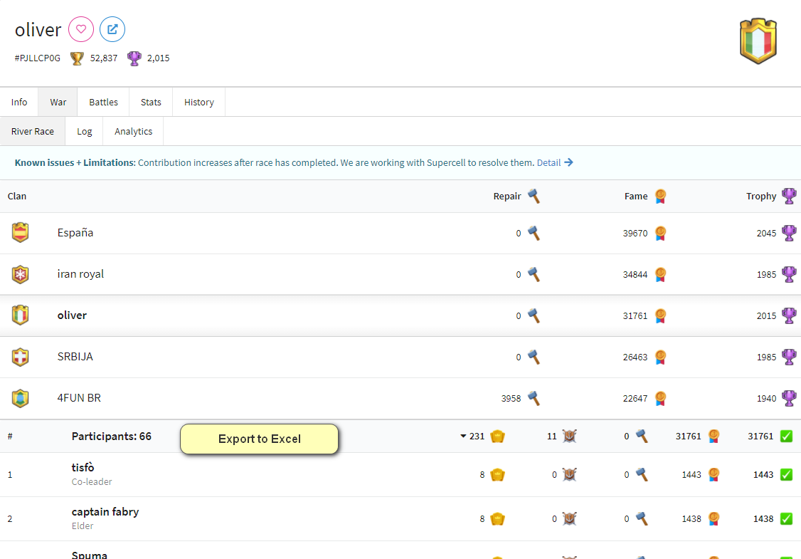 Export to csv file or excel file in Clan Governance · Issue #557 · RoyaleAPI/cr-api-ux · GitHub