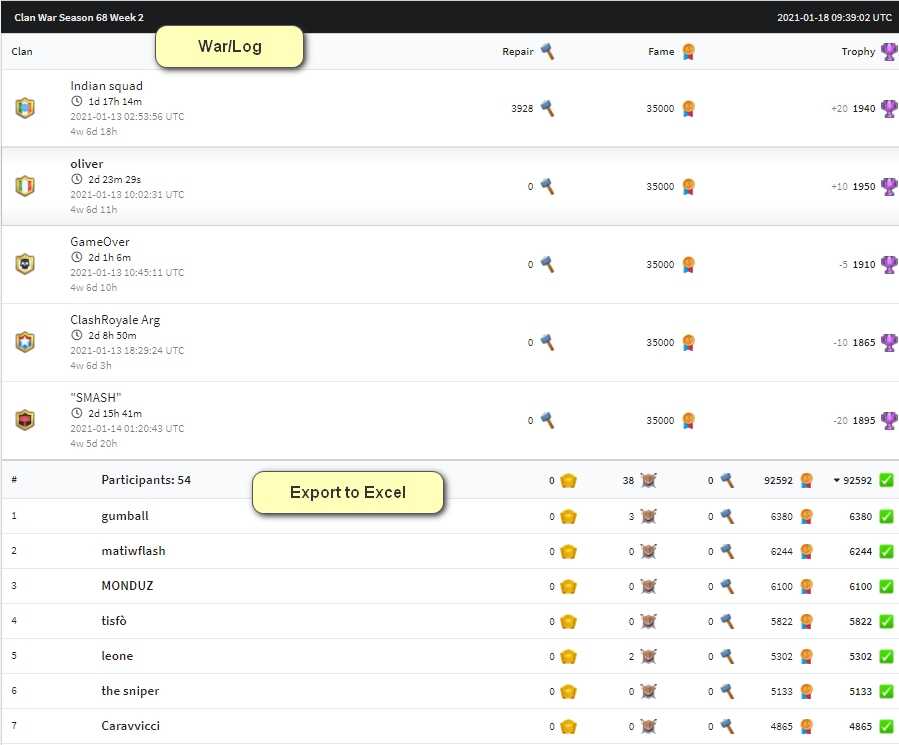 Export to csv file or excel file in Clan Governance · Issue #557 · RoyaleAPI/cr-api-ux · GitHub