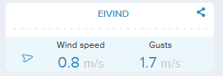 Add widget for wind sensor · Issue #21 · blog-eivindgl-com/netatmo-pyportal-display · GitHub