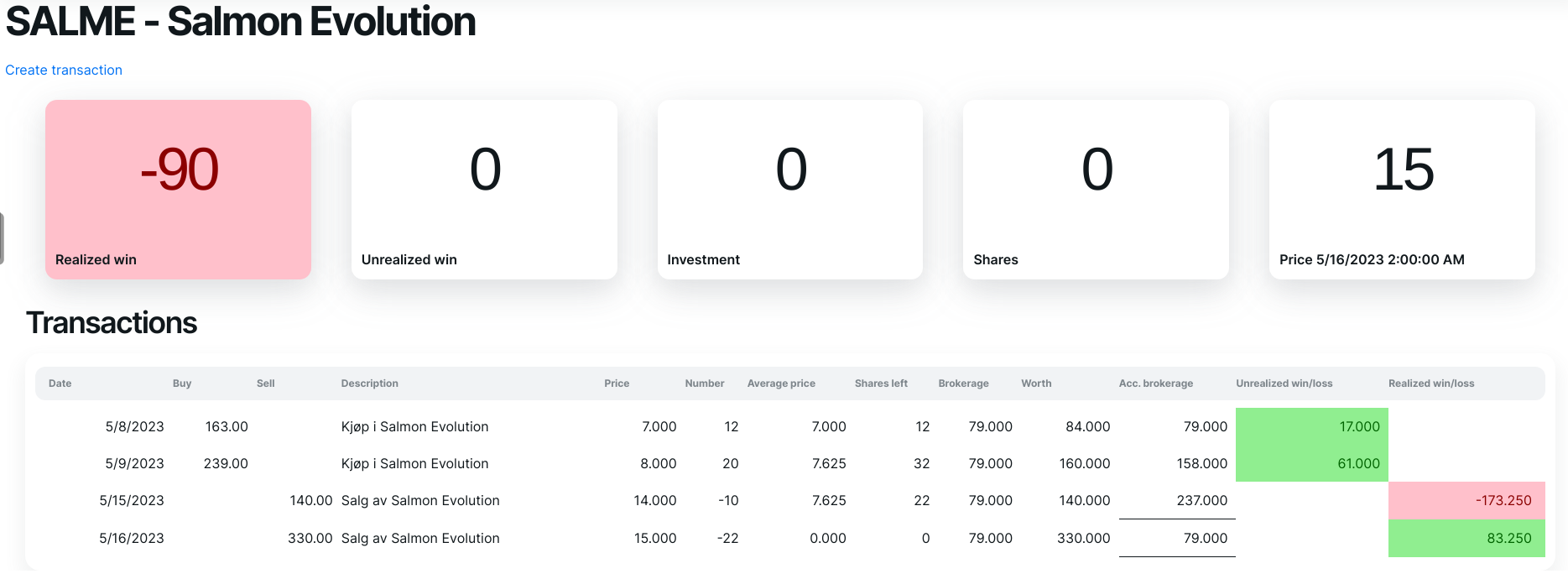 Create Summary Component For Transactions Page · Issue 10 · Blog Eivindgl Com My Portfolio · Github