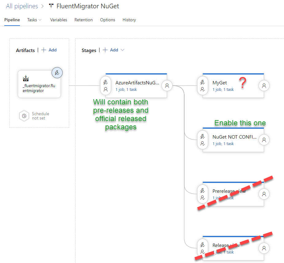 New NuGet feed for prereleases · Issue #1101 · fluentmigrator/fluentmigrator · GitHub