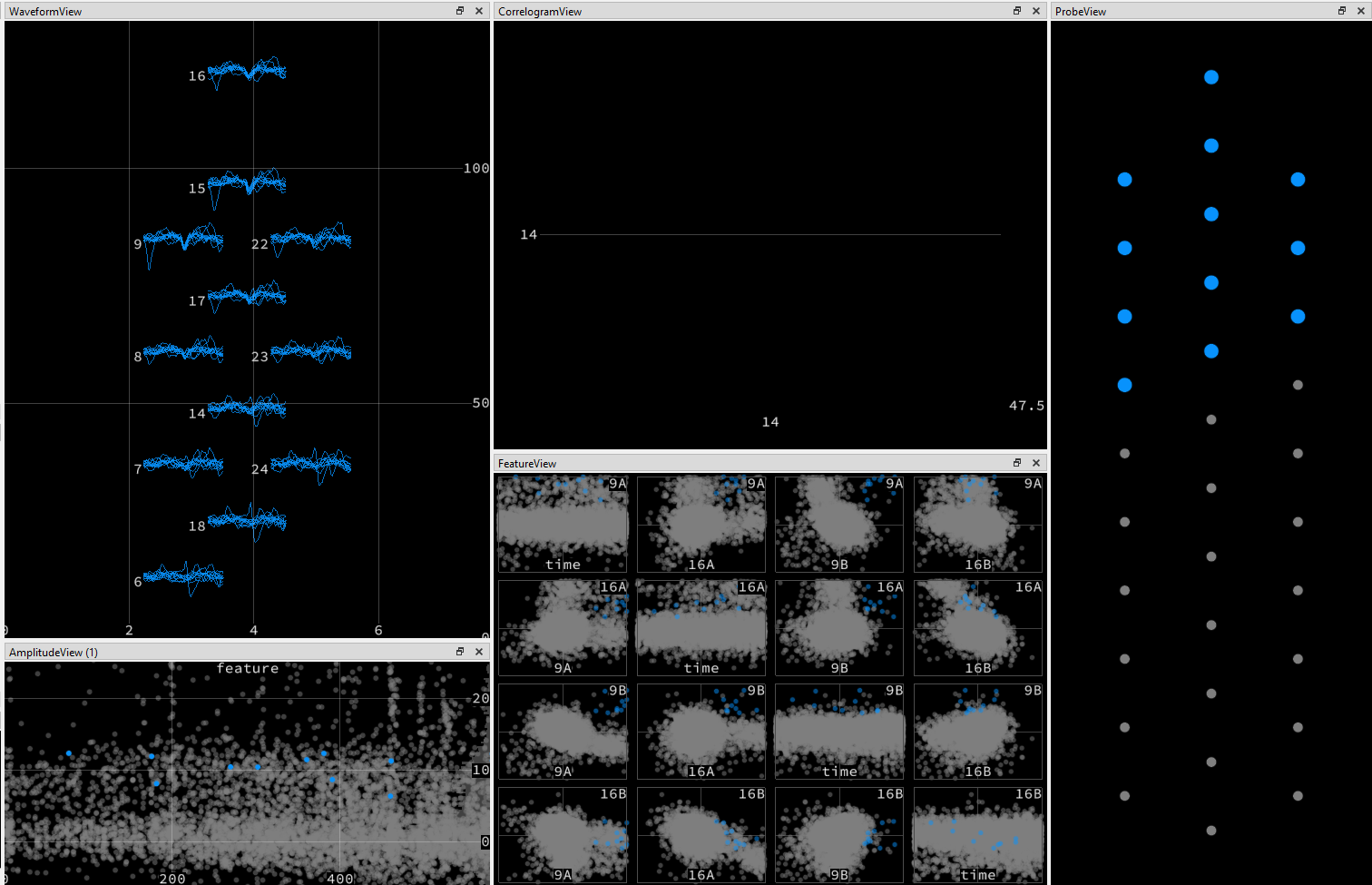 Probe file not linking with spike sorters · Issue #314 · SpikeInterface/spikeinterface · GitHub