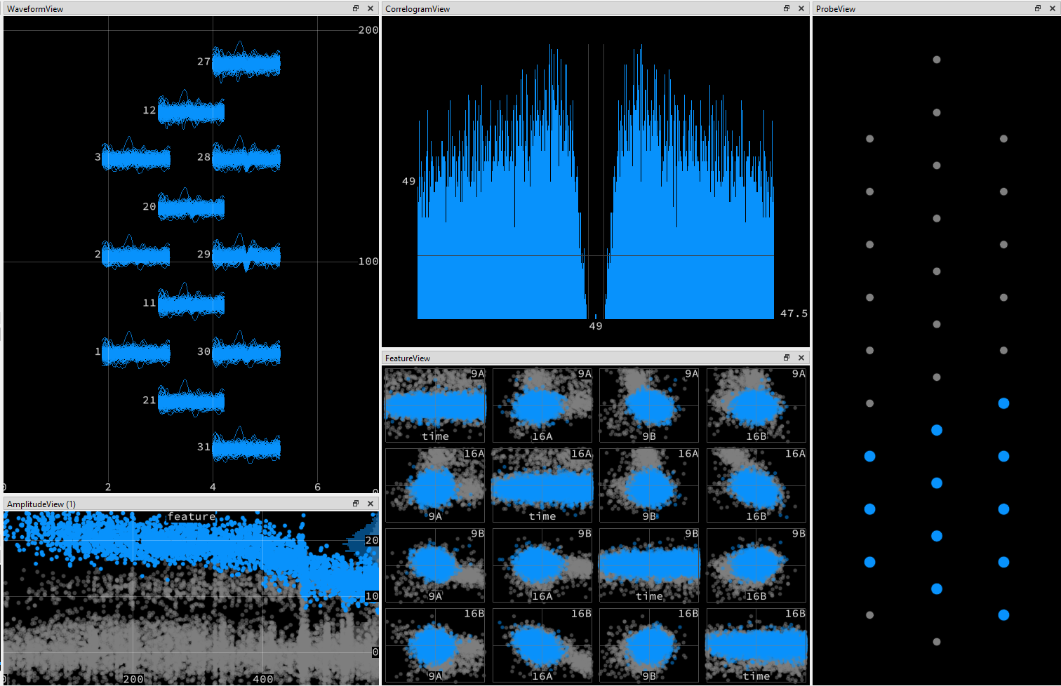 Probe file not linking with spike sorters · Issue #314 · SpikeInterface/spikeinterface · GitHub